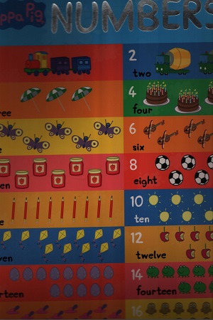 Peppa Pig Numbers | Baatighar.com